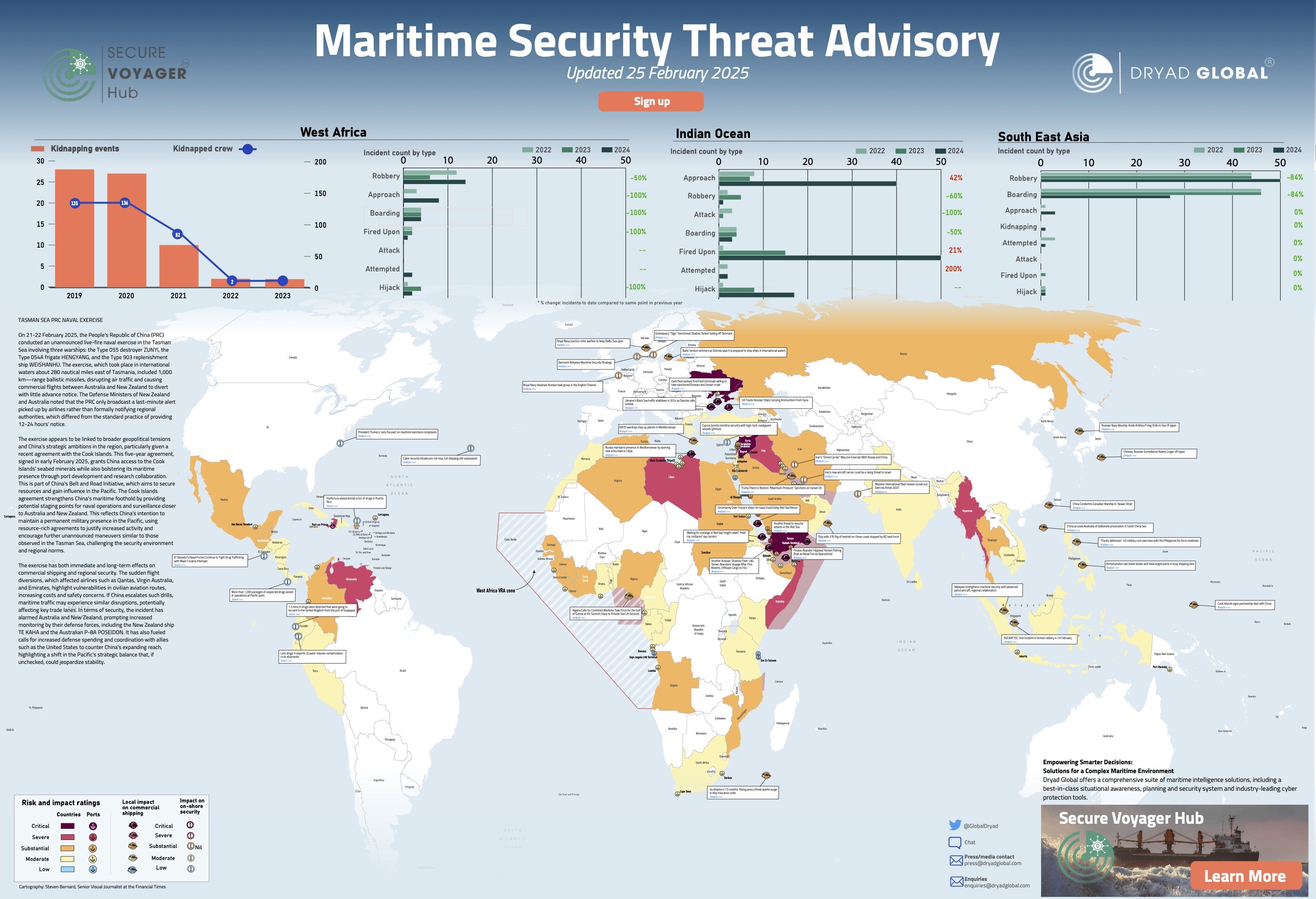 Maritime Security Threat Advisory: February 25, 2025